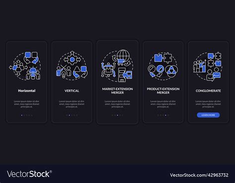 Types Of Mergers Night Mode Onboarding Mobile App Vector Image
