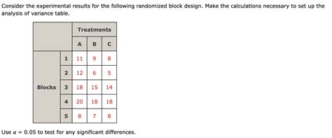 Solved Consider The Experimental Results For The Following