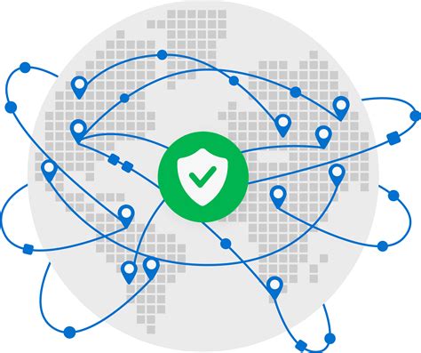 Mitigate Your Supply Chain Risk