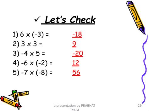 Integers Ppt By Prabhat Tyagi Pptx