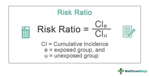 Risk Ratio What Is It Formula Vs Odd Ratio