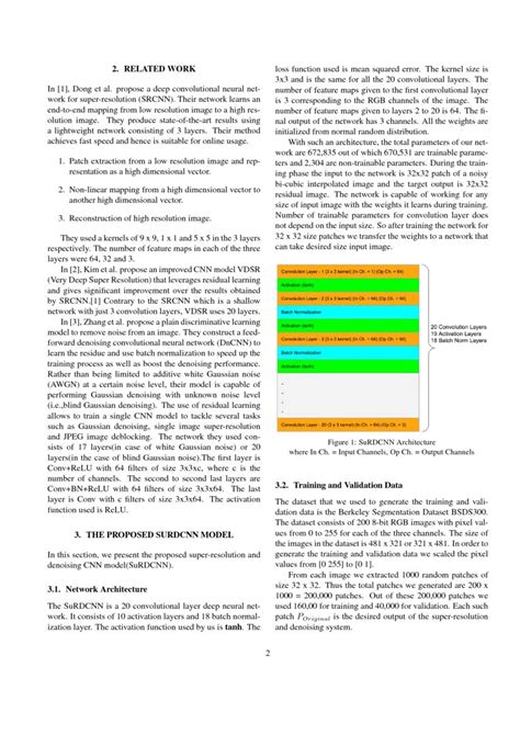 Image Denoising And Super Resolution Using Residual Learning Of Deep Convolutional Network Deepai