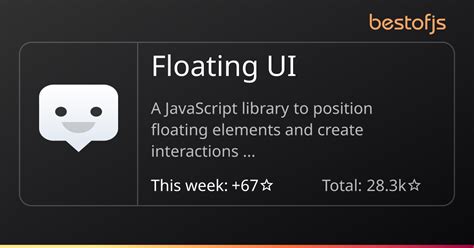 Best Of Js • Floating Ui