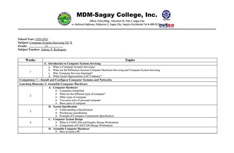 Css Melc Grade 11 Melc Office Feliza Bldg Marañon St Pob 2