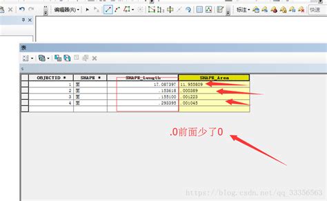Arcgis操作小技巧一之属性表中显示出小数点前面的 0gis中数值如何显示0几 Csdn博客