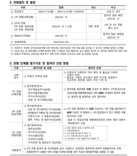 2024년 제3차 계약직연구직 채용공고 한국천문연구원 진학프로
