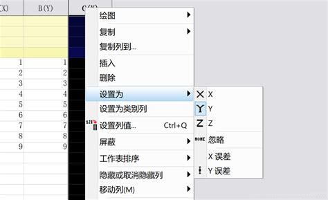Origin的基础实验数据处理origin实验原理 Csdn博客 Origin的基础实验数据处理origin实验原理 Csdn博客