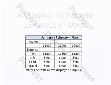 職場財務管理：平衡收入與支出 Excel模板範本素材免費下載 Pikbest