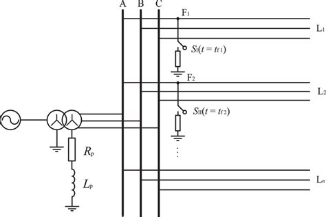 Iet Generation Transmission And Distribution Vol 18 No 8
