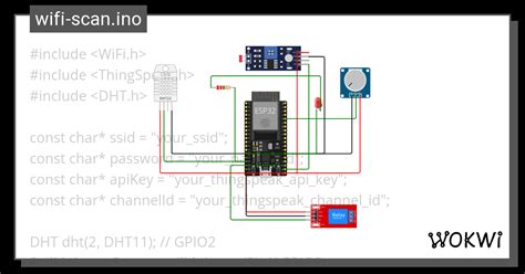 Green House Wokwi Esp32 Stm32 Arduino Simulator