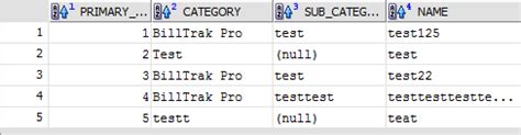 C Data From ItemsSource Textwrapping In A ListView Stack Overflow