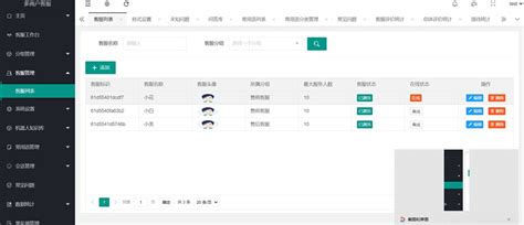 在线客服系统源码多商户源码 瓦特蒸汽机 博客园