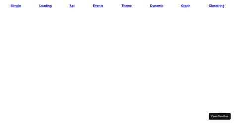 Echarts Stat Examples CodeSandbox