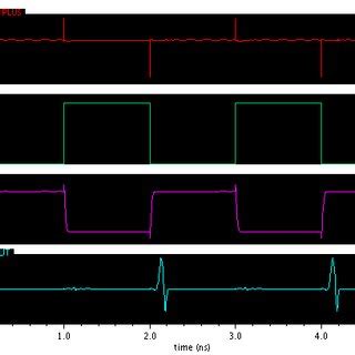Shows Schematic Of 2 1 NAND Based MUX Download Scientific Diagram
