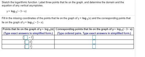 solved sketch the logarithmic function label three points