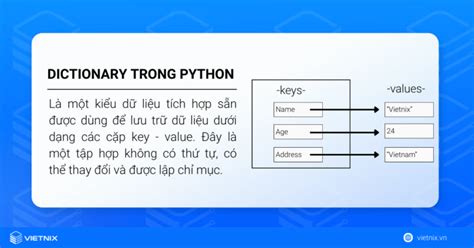 Tìm hiểu kiểu dữ liệu Dictionary trong Python chi tiết nhất