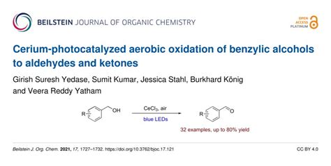 Veera Reddy Yatham On Linkedin Check Out Our Latest Paper On Cerium
