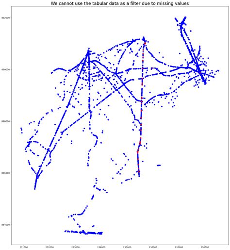Milton Crash Data Analysis — Miltonmaps Documentation