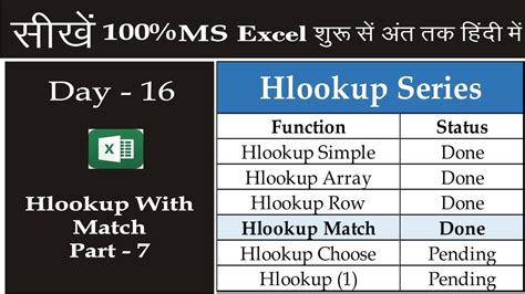 How To Use Hlookup Match In Excel Fetch Data Using Hlookup With Match Function In Excel Youtube