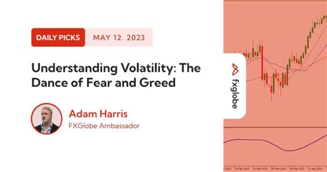 Mastering Volatility Fear And Greed Fxglobe