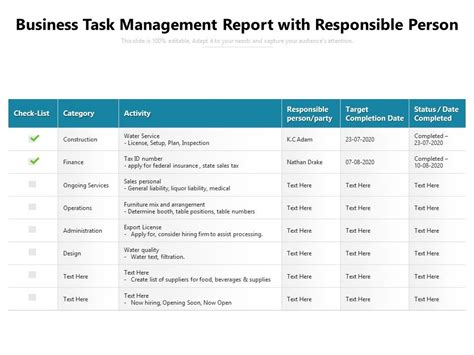Business Task Management Report With Responsible Person Ppt Powerpoint Presentation File
