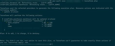 SnowflakeのリソースをTerraformGitHub Actionsで管理するための手順をまとめてみた DevelopersIO