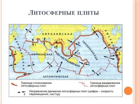 Литосфера. Строение литосферы - презентация онлайн
