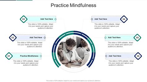 Practice Mindfulness In Powerpoint And Google Slides Cpb PPT PowerPoint