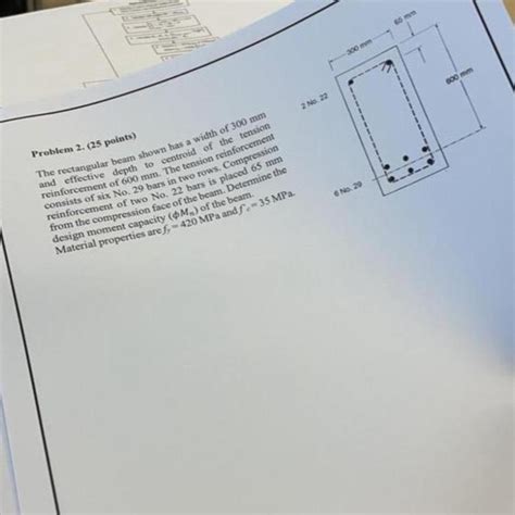 Solved Problem Points The Rectangular Beam Shown Has Chegg