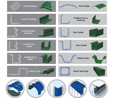 Gutter Guard Harrington Park Top Gutter Guard Installation Leaf Guard