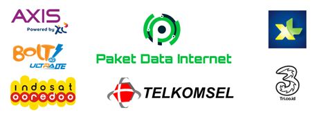 Harga Paket Kuota Data Termurah
