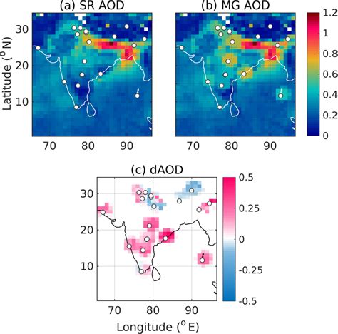 Spatial Variation Of Monthly Mean Sr Aod A Mg Aod B And Daod C Download Scientific