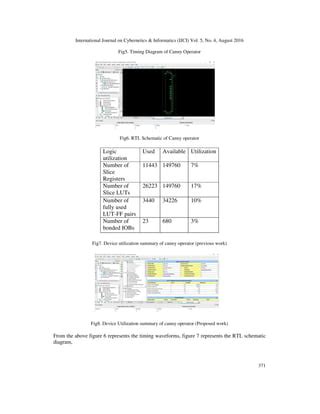 Enhanced Optimization Of Edge Detection For High Resolution Images Using Verilog Hardware