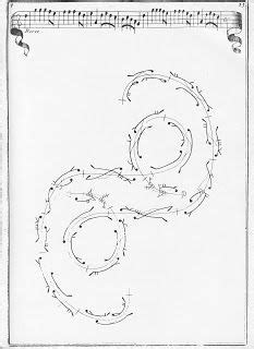Pin By Rrzmm On History Of Dance Dance Notations
