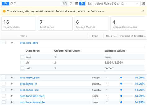 Manage Metrics And High Cardinality Cribl Docs Manage Metrics And High Cardinality Cribl Docs