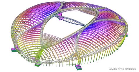 aigc在建筑设计领域的应用 algc建筑 csdn博客