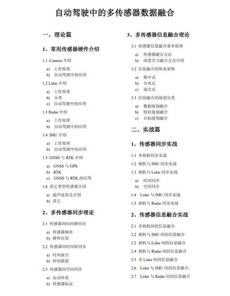 Slam全栈三维重建全栈系统学习路线！ 知乎