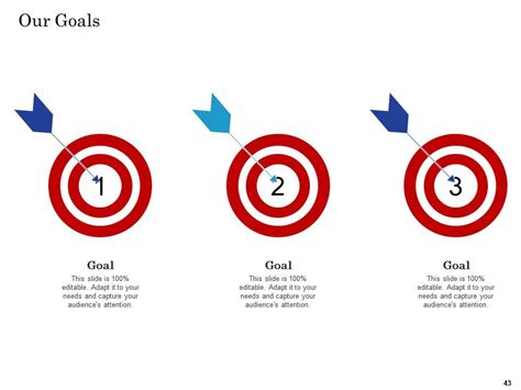 Top 10 Customer Behavior Analysis Powerpoint Presentation Templates In 2025