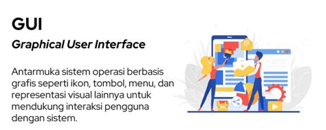 Antarmuka Berbasis Grafis Gui Dan Komponen Komponennya