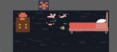 Elizabeth Afton Room Fnaf 4 Fnaf Fundo De Animação Animação