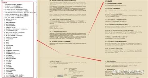 2024年最全1028道java中高级面试题附答案详解java高级面试题 Csdn博客 2024年最全1028道java中高级面试题附答案详解java高级面试题 Csdn博客