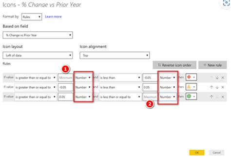 Conditional Formatting With Icon Based On Two Diff Microsoft Fabric Community