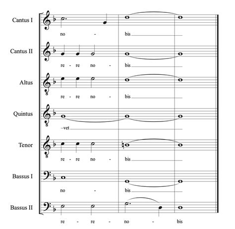 Orchestration Of Renaissance Polyphony Example 5 — Timbre And