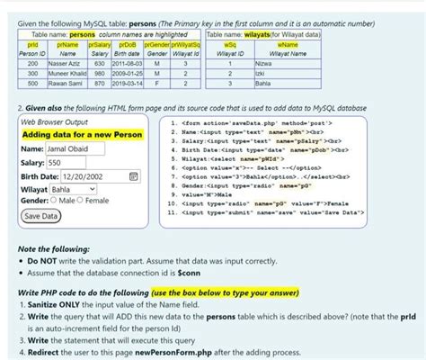 Solved Given The Following Mysql Table Persons The Primary