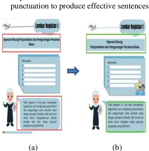 Figure 6 From Development Of Contextual Based E Lkpd To Improve The Ability To Understand