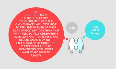 Entp Characters Ideas Entp Myers Briggs Personality Types Mbti Personality