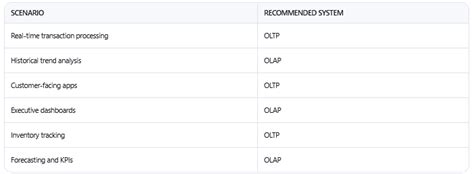 Pyspark Write Data Frame With The Specific File Name On Hdfs By Aman