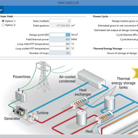 Soltrace User Interface Version 3 0 [13] Download Scientific Diagram