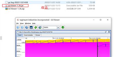 【jvm】gc日志分析工具一gcview使用介绍 gcviewer csdn博客