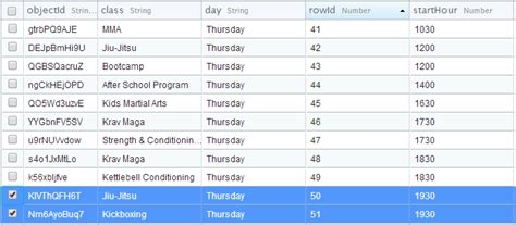 Android Translating Sqlite Nested Queries Into Parse Queries Stack